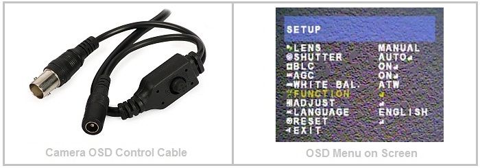 420TVL 1/3 SONY 3.6mm IR Indoor/Outdoor CCTV Bullet Camera with Bracket